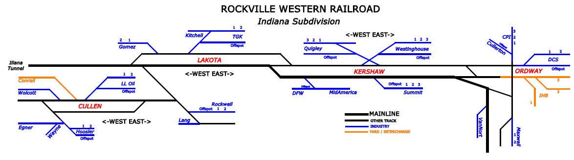 Line drawings – Rockville Western Railroad
